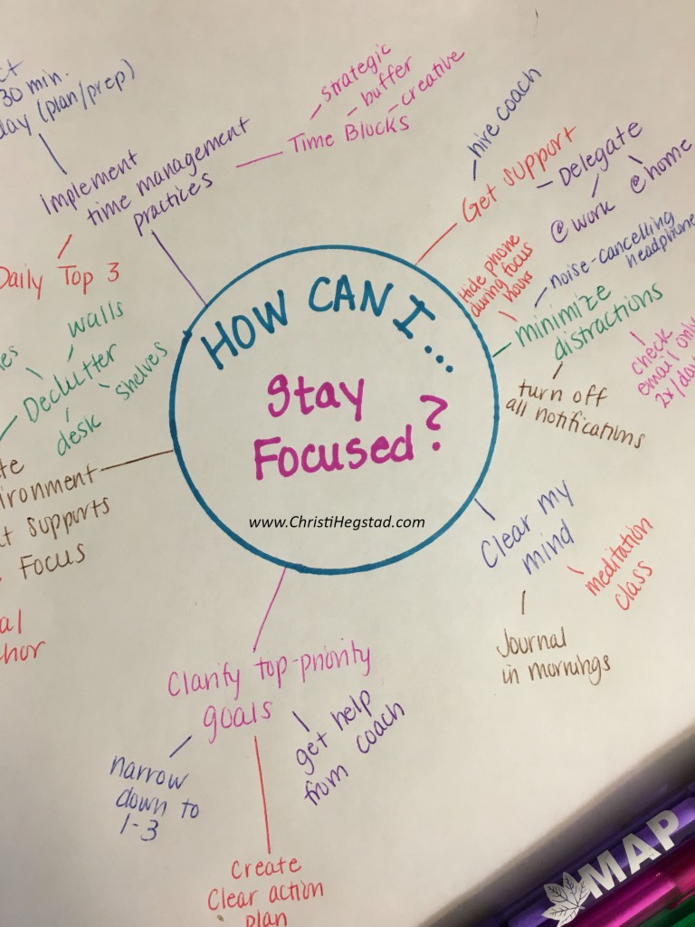 How To Create A Breakthrough Map In 5 Steps | MAP Professional Development