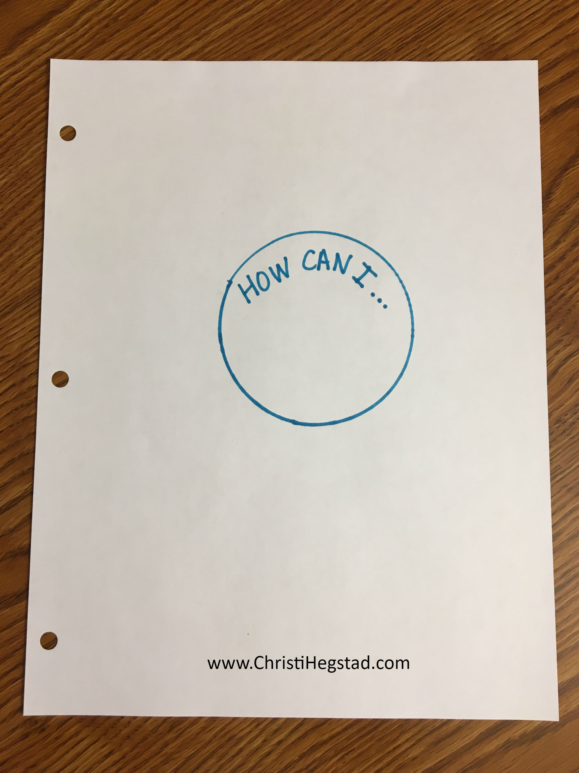 How To Create A Breakthrough Map In 5 Steps | MAP Professional Development