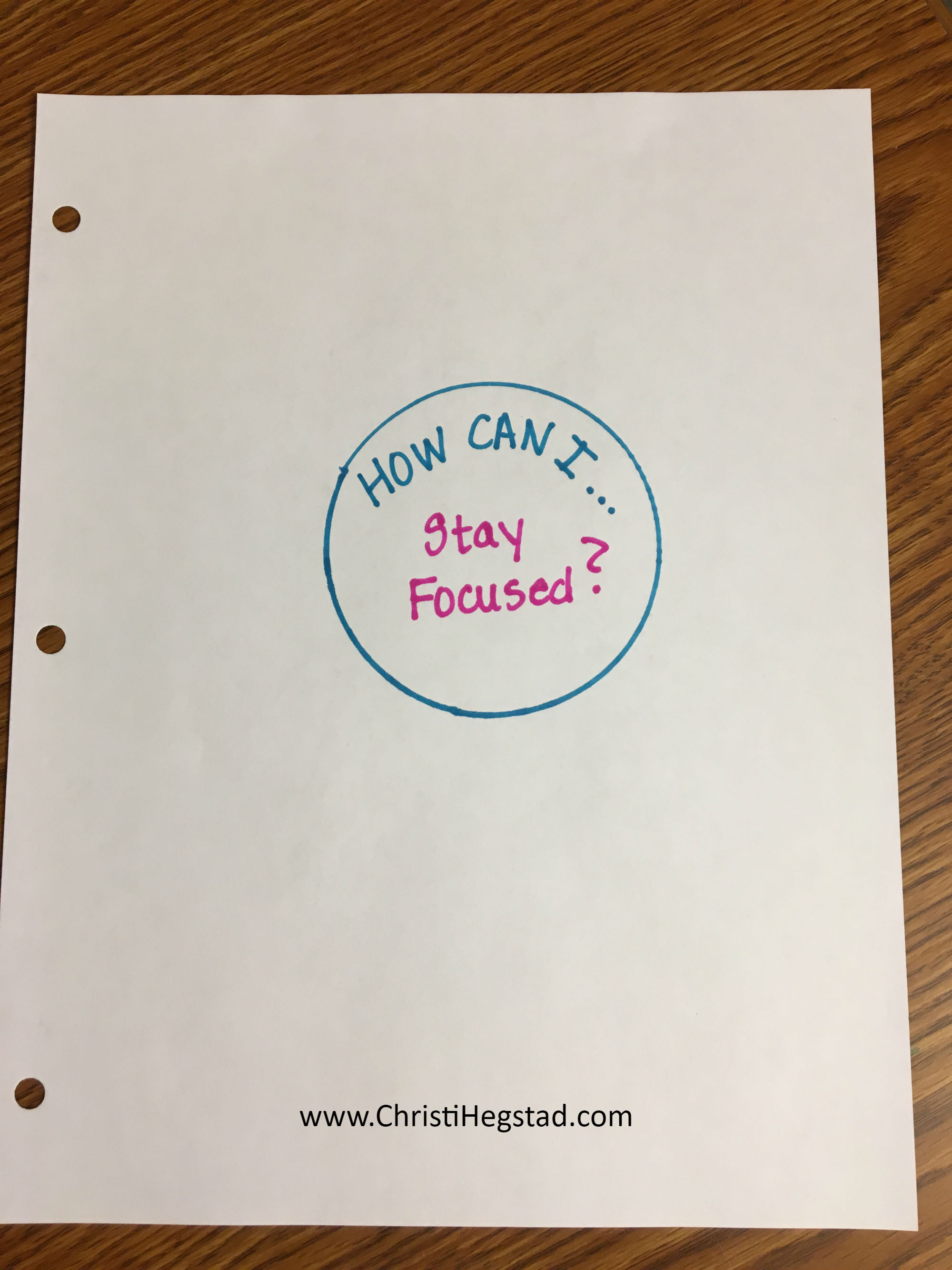 How To Create A Breakthrough Map In 5 Steps | MAP Professional Development