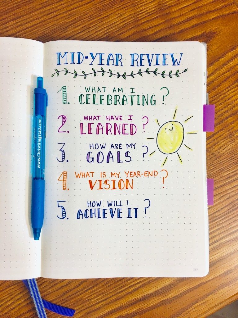 Mid-Year Review: 5 Questions To Ask Yourself | MAP Professional Development