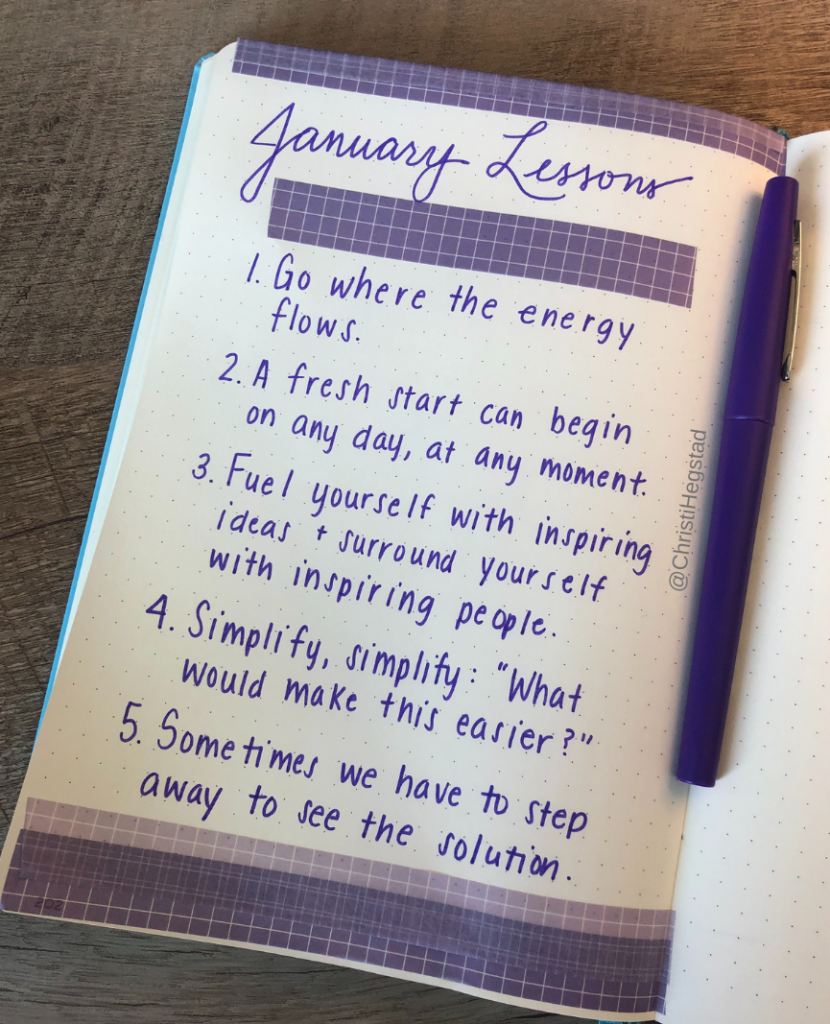 Monthly Review - January '22 Lessons Learned | MAP Professional Development