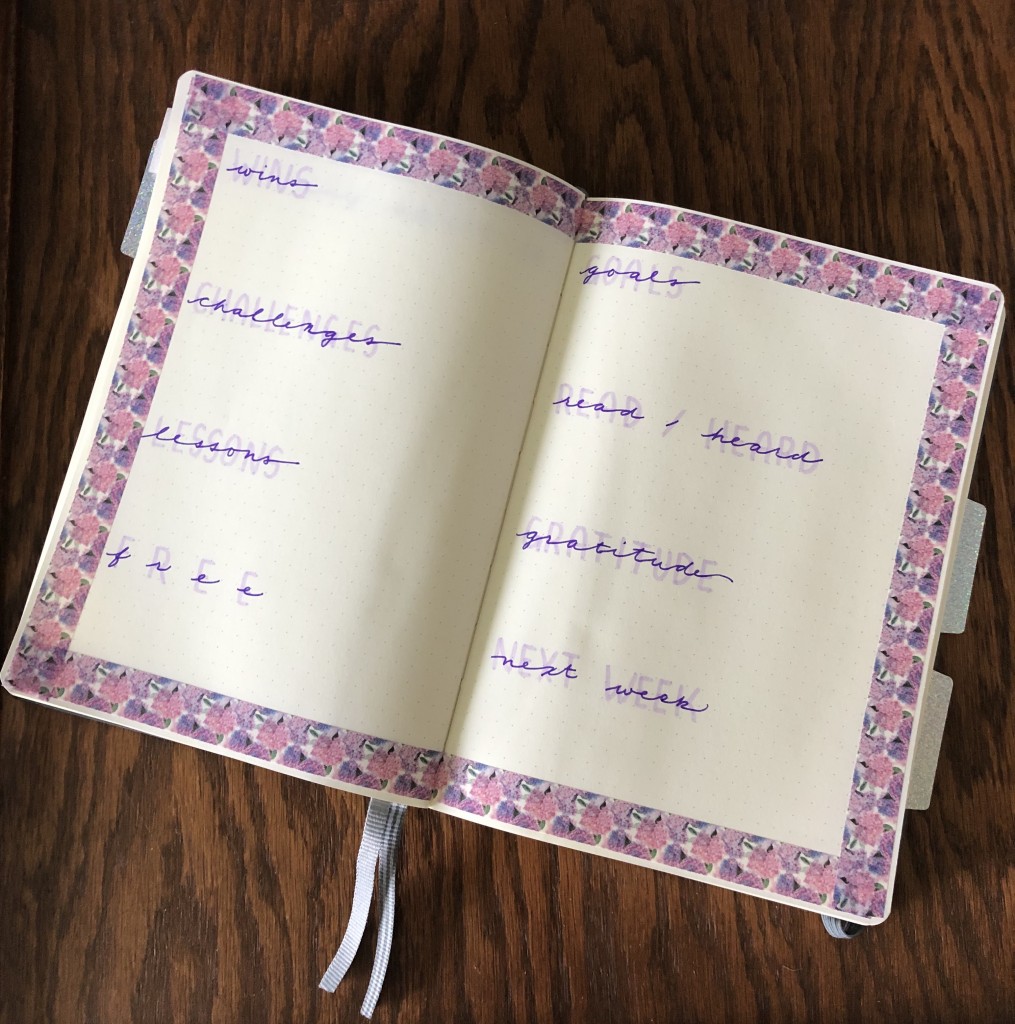 Weekly Review Bullet Journal | MAP Professional Development